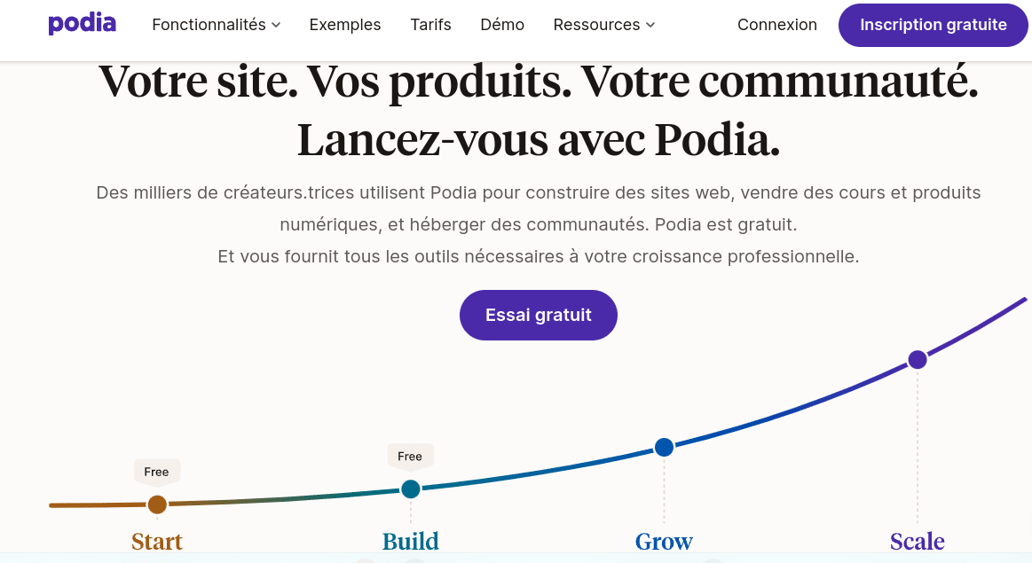 Héberger ta formation en ligne : les meilleures plateformes de formations en ligne ...