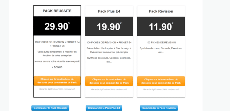 Créer une page de vente qui convertit - le guide complet pour les ...